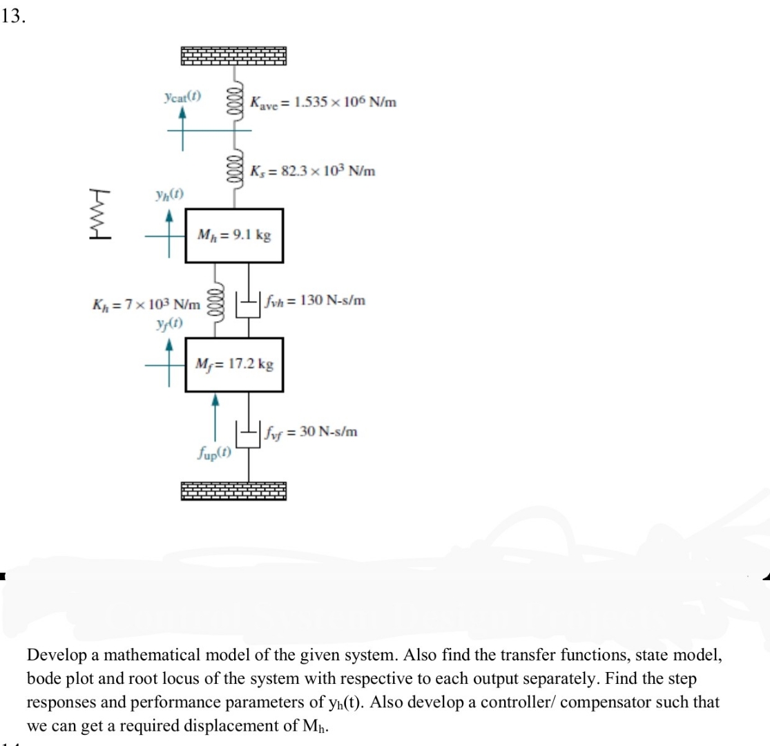 Develop a mathematical model of the given system. | Chegg.com