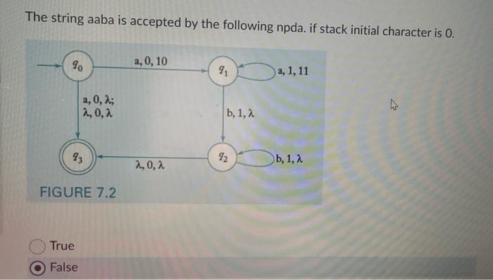 Solved The string aaba is accepted by the following npda. if | Chegg.com