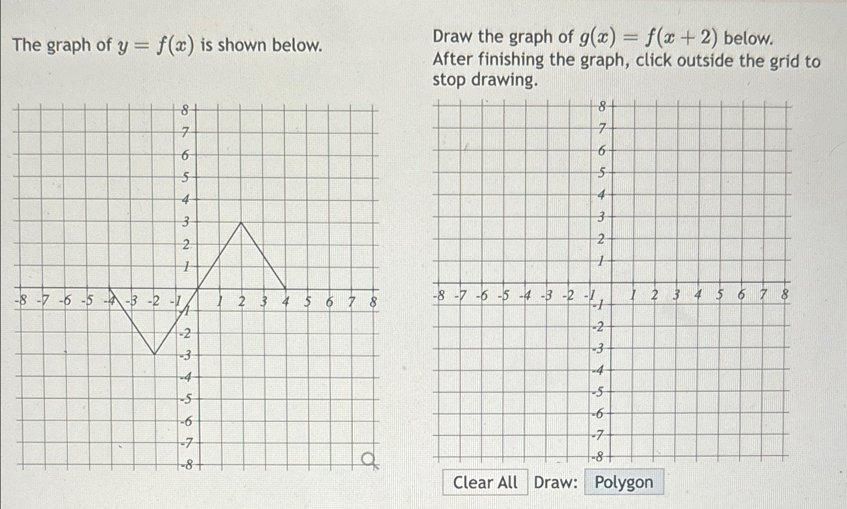 Solved The graph of y=f(x) ﻿is shown below.Draw the graph of | Chegg.com