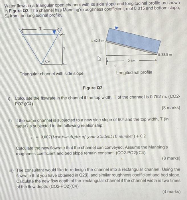 Solved Water flows in a triangular open channel with its | Chegg.com