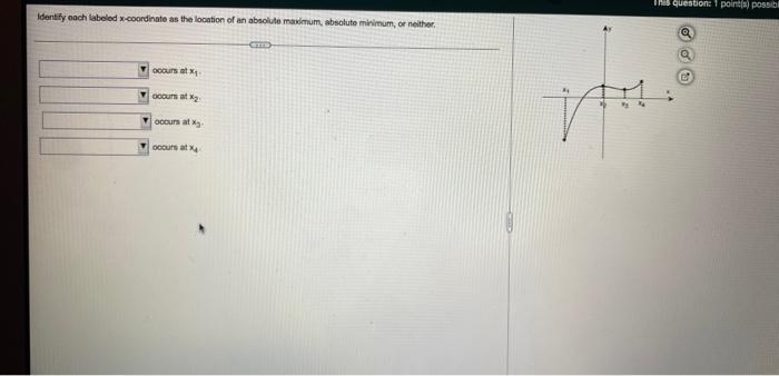 Solved Identify each labeled x-coordinate as the location of | Chegg.com