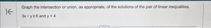 Solved Graph the intersection or union, as appropriate, of | Chegg.com