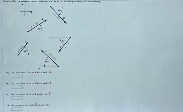 Solved (a) the component of vector A along vector B (b) the | Chegg.com
