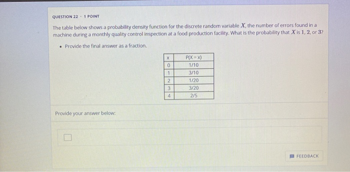 Solved QUESTION 22.1 POINT The table below shows a | Chegg.com