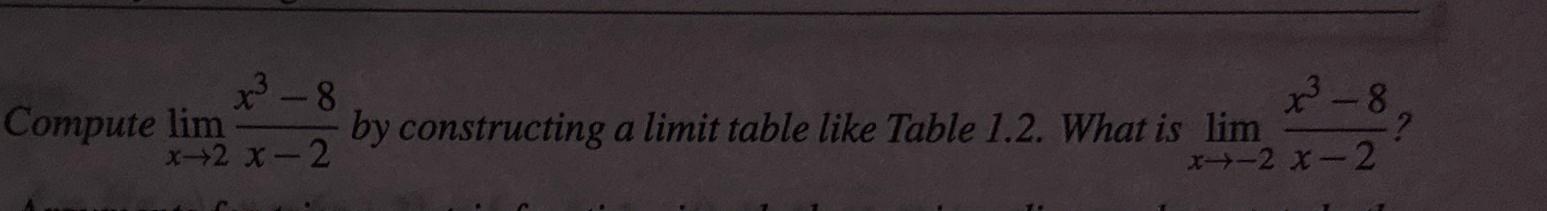 Solved Compute limx→2x3-8x-2 ﻿by constructing a limit table | Chegg.com