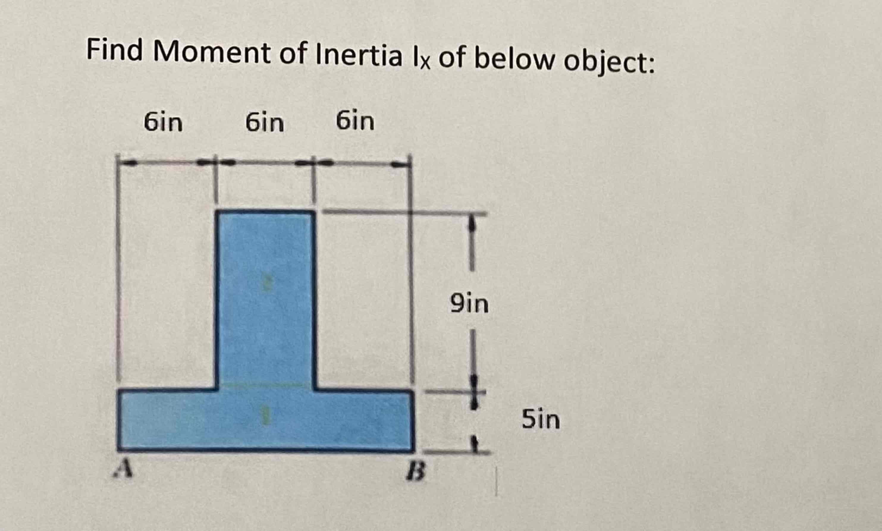 Find Moment of Inertia Ix of below object: | Chegg.com