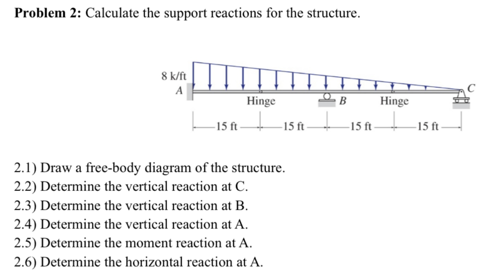 Solved Problem 2: Calculate the support reactions for the | Chegg.com