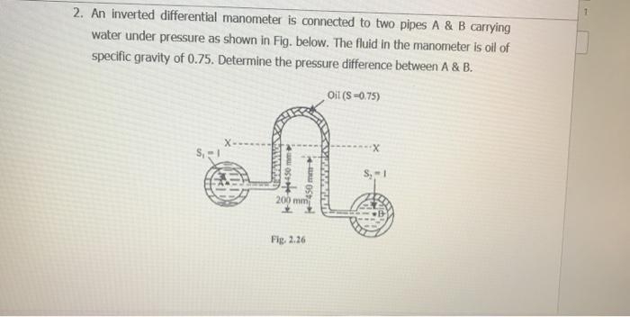 Solved 2. An inverted differential manometer is connected to | Chegg.com