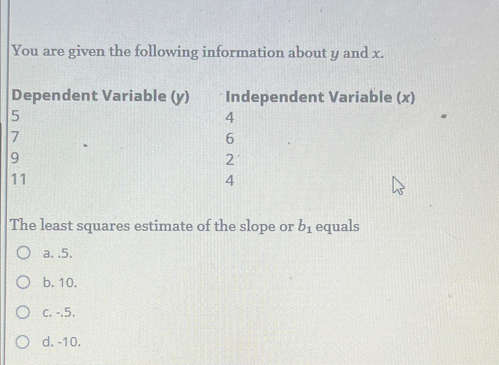 Solved You are given the following information about y ﻿and | Chegg.com