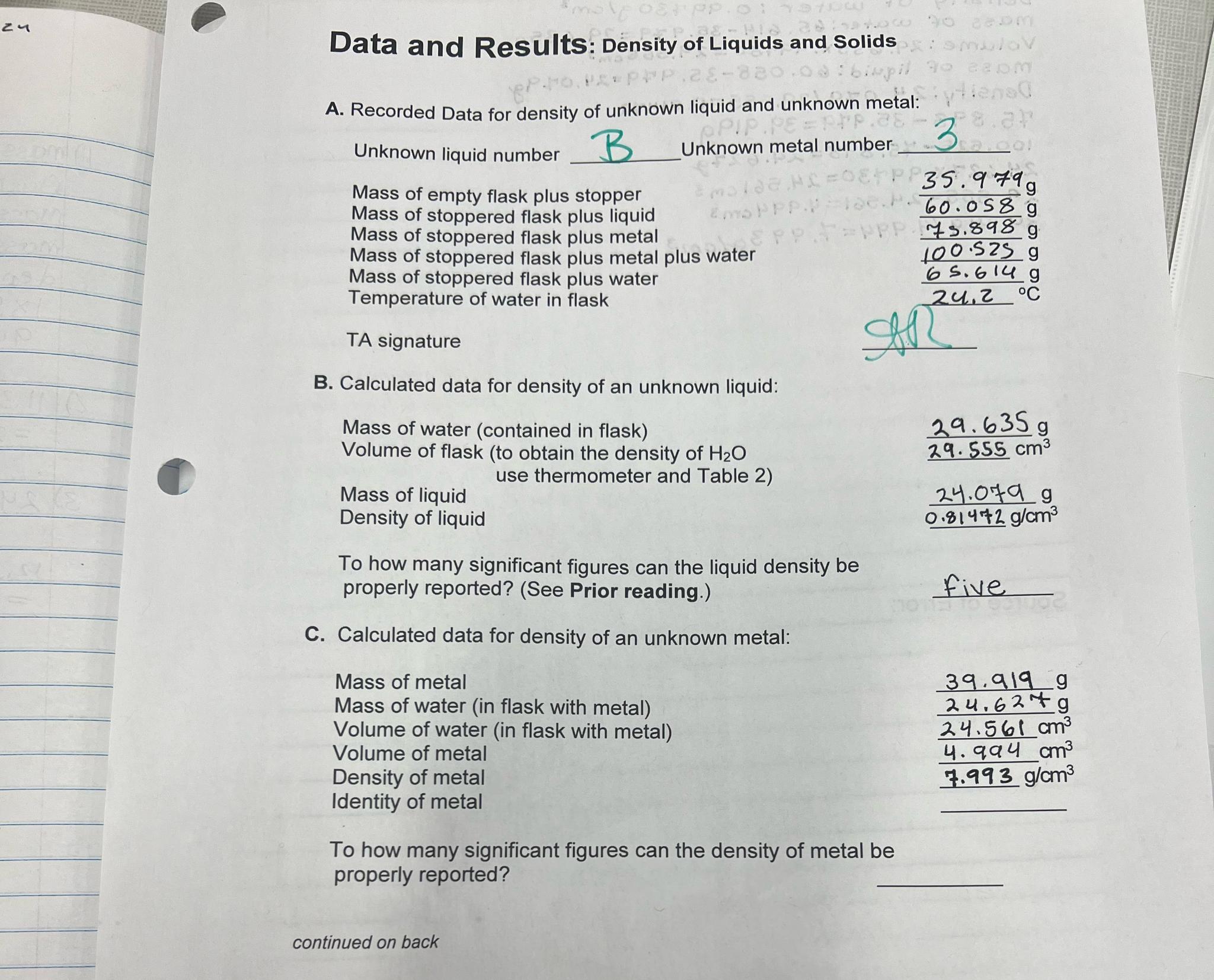 Solved Data and Results: Density of Liquids and SolidsA. | Chegg.com