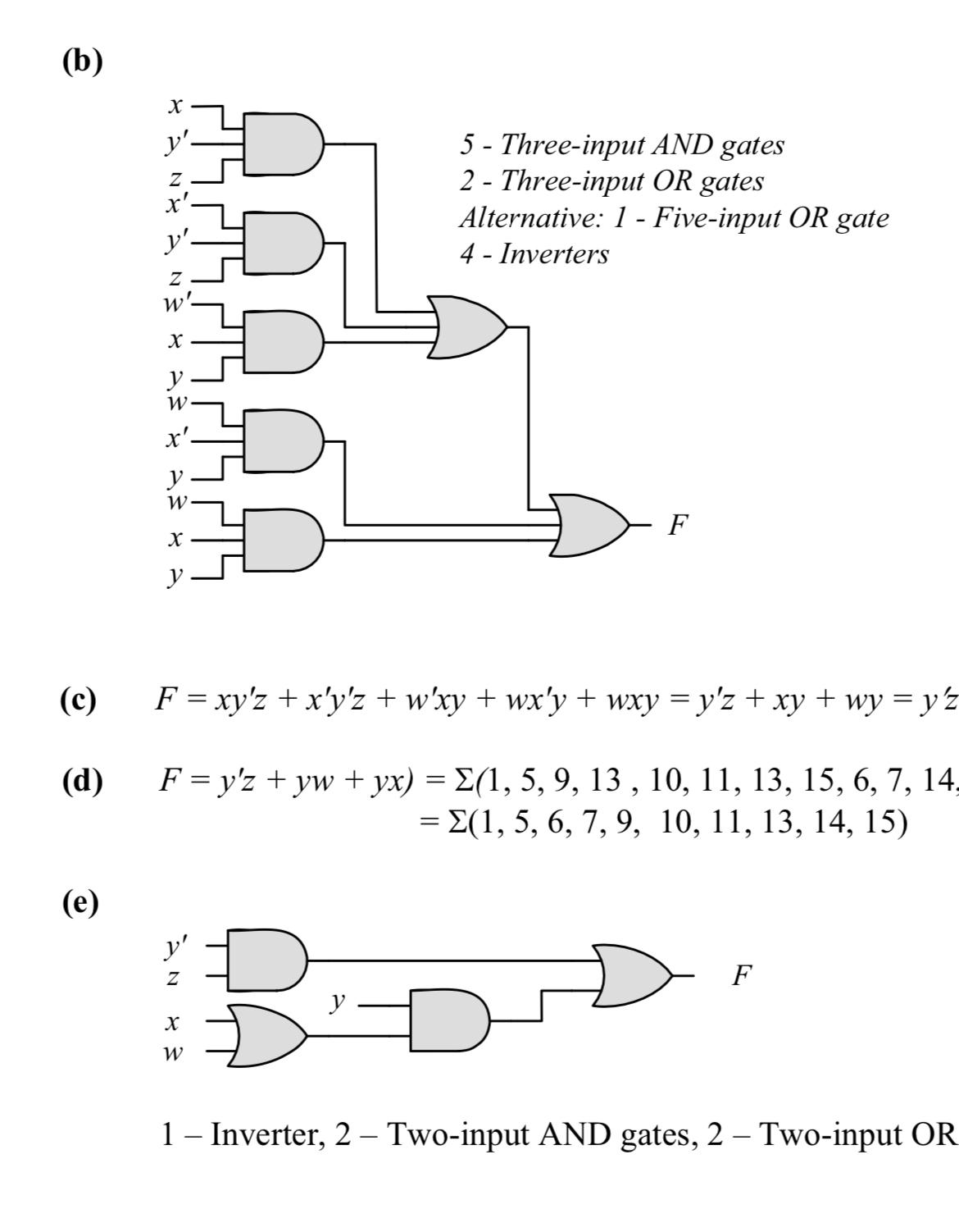 Solved Logic Design : Draw a circuit including {2 ﻿AND, 1 | Chegg.com