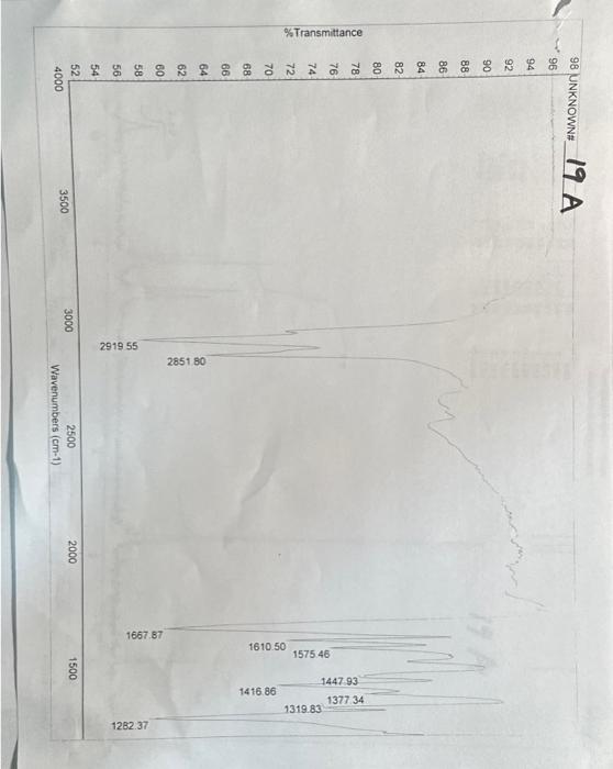 Solved Please fill out the table for proton label, carbon | Chegg.com