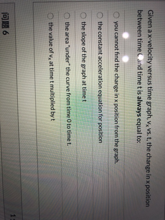 Solved Given a x-velocity versus time graph, Vx vs. t, the | Chegg.com
