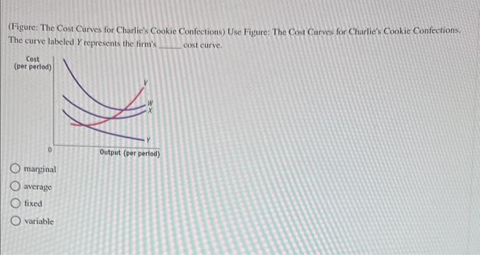 Solved (Table: Marginal Utility of Income for Toni and | Chegg.com