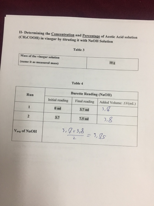 Solved PART B Acid - Base Titration Lab Report I- | Chegg.com