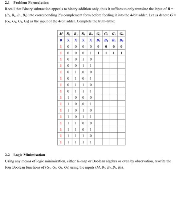 Solved 4-bit adder/subtractor The function of the circuit | Chegg.com