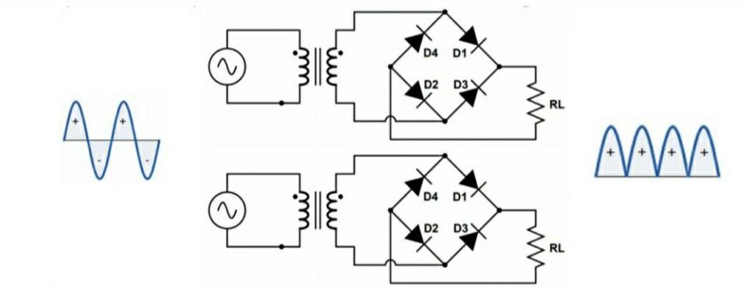 Solved Make simulation of this full-wave Diode-Rectifier in | Chegg.com