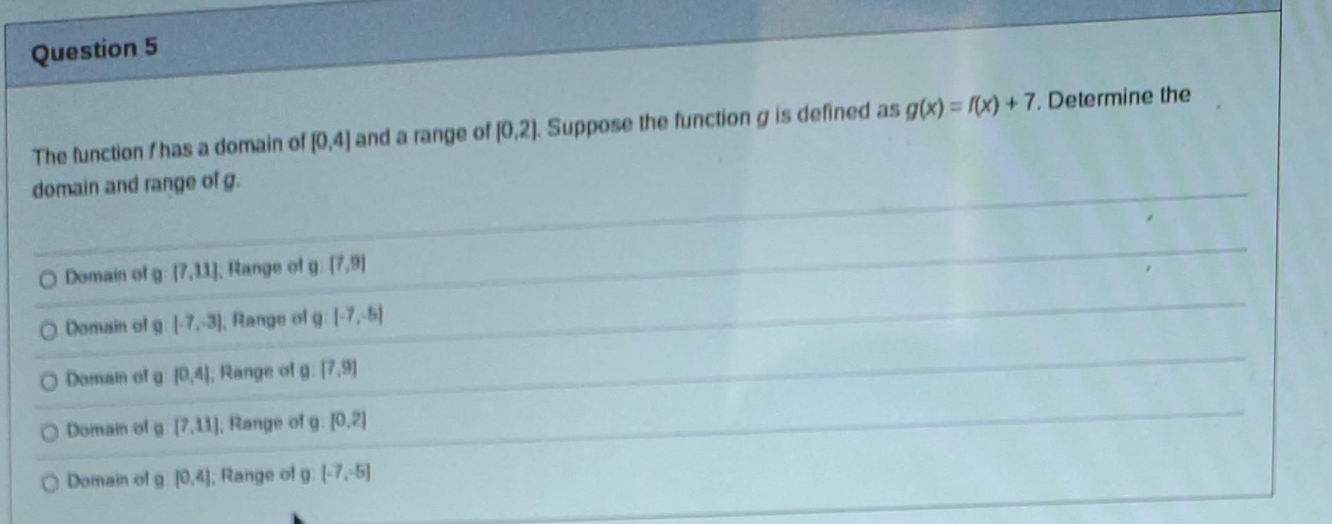 Solved The function fhas a domain of (0,4) and a range of | Chegg.com