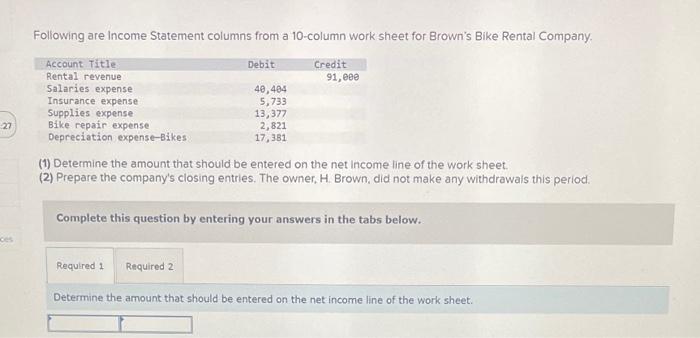 Solved Following are income Statement columns from a | Chegg.com