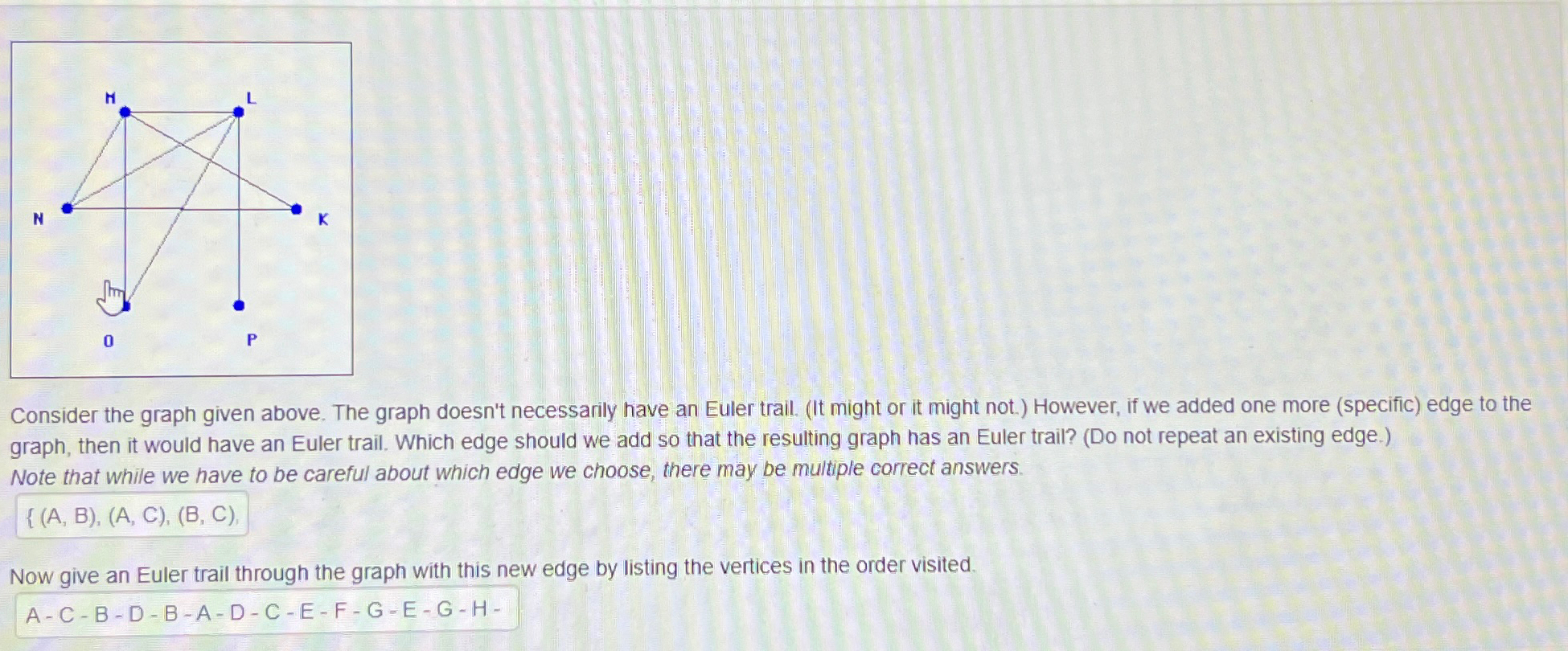Solved Consider the graph given above. The graph doesn't | Chegg.com