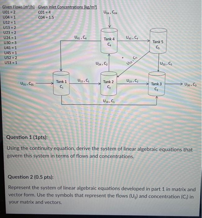 Solved Question 1 (1pts): Using the continuity equation, | Chegg.com