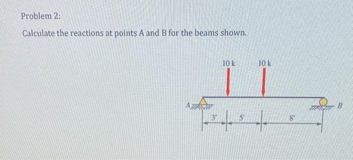 Solved Calculate the reactions at points A and B for the | Chegg.com