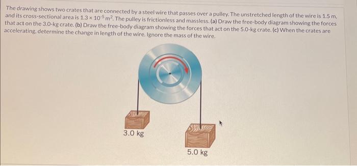 Solved The drawing shows two crates that are connected by a | Chegg.com