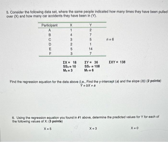 Solved 5. Consider the following data set, where the same | Chegg.com