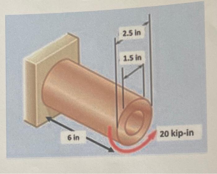 Solved The hollow shaft has an outer diameter of 2.5 inches, | Chegg.com