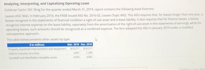 Analyzing, Interpreting, and capitalizing Operating | Chegg.com