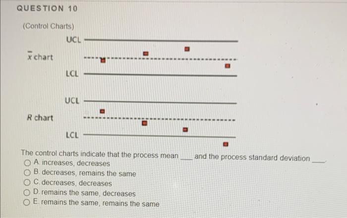 Solved QUESTION 10 (Control Charts) UCL chart LCL UCL R | Chegg.com