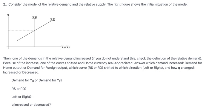 Solved 2.. Consider the model of the relative demand and the | Chegg.com