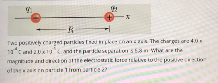 Solved 42 + - X Two positively charged particles fixed in | Chegg.com