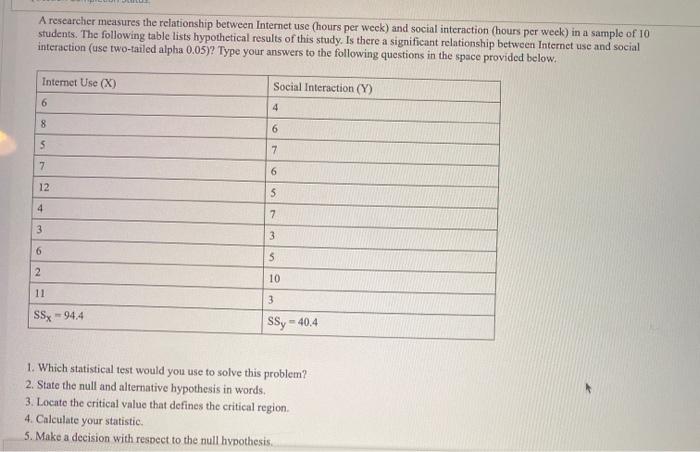 Solved A researcher measures the relationship between | Chegg.com