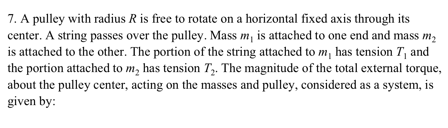 Solved A pulley with radius R ﻿is free to rotate on a | Chegg.com