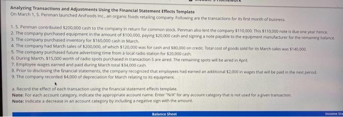 Solved Analyzing Transactions and Adjustments Using the | Chegg.com