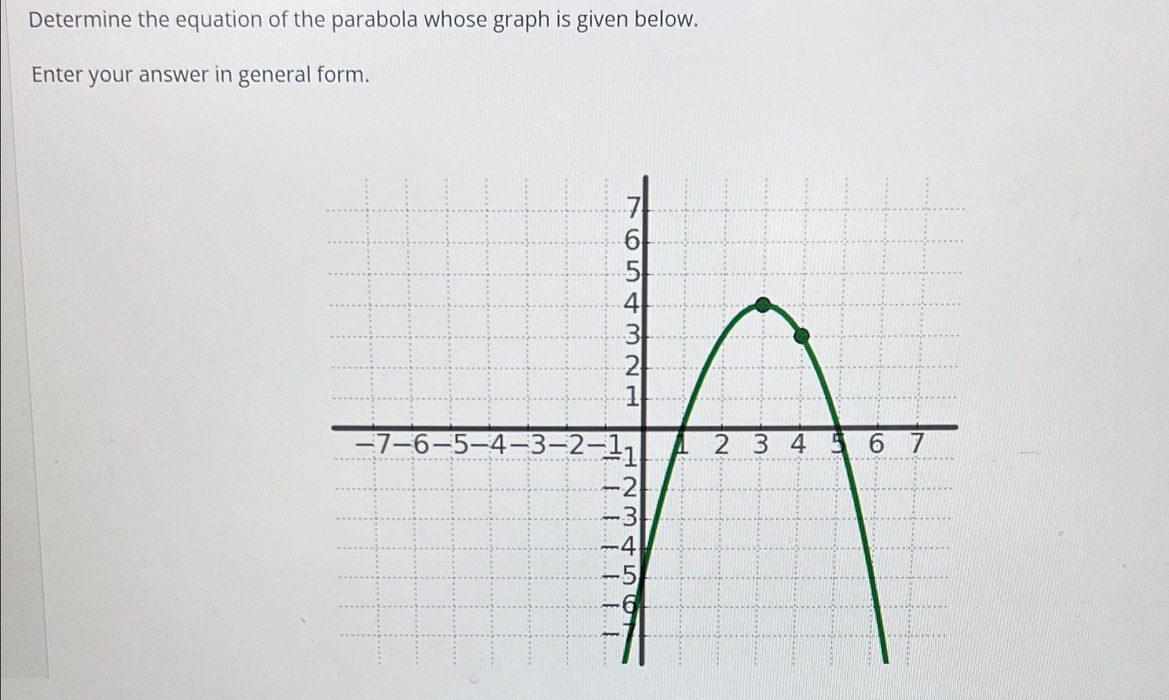 Solved Determine the equation of the parabola whose graph is | Chegg.com