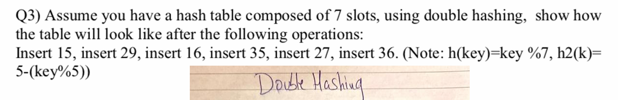 Solved Q3) ﻿Assume you have a hash table composed of 7 | Chegg.com
