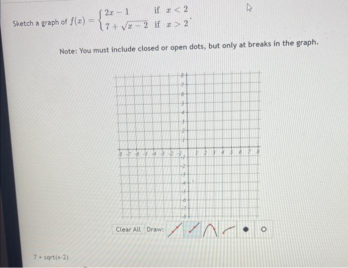 Solved tch a graph of f(x)={2x−17+x−2 if x 2. Note: | Chegg.com