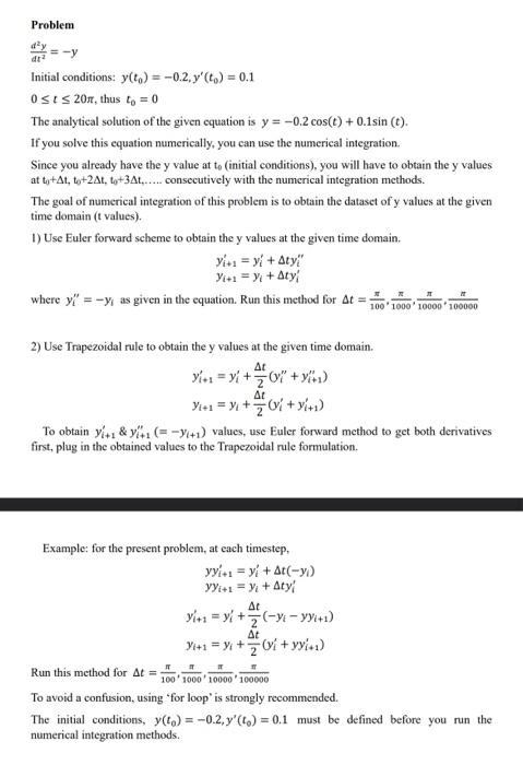 Problem dt2d2y=−y Initial conditions: | Chegg.com