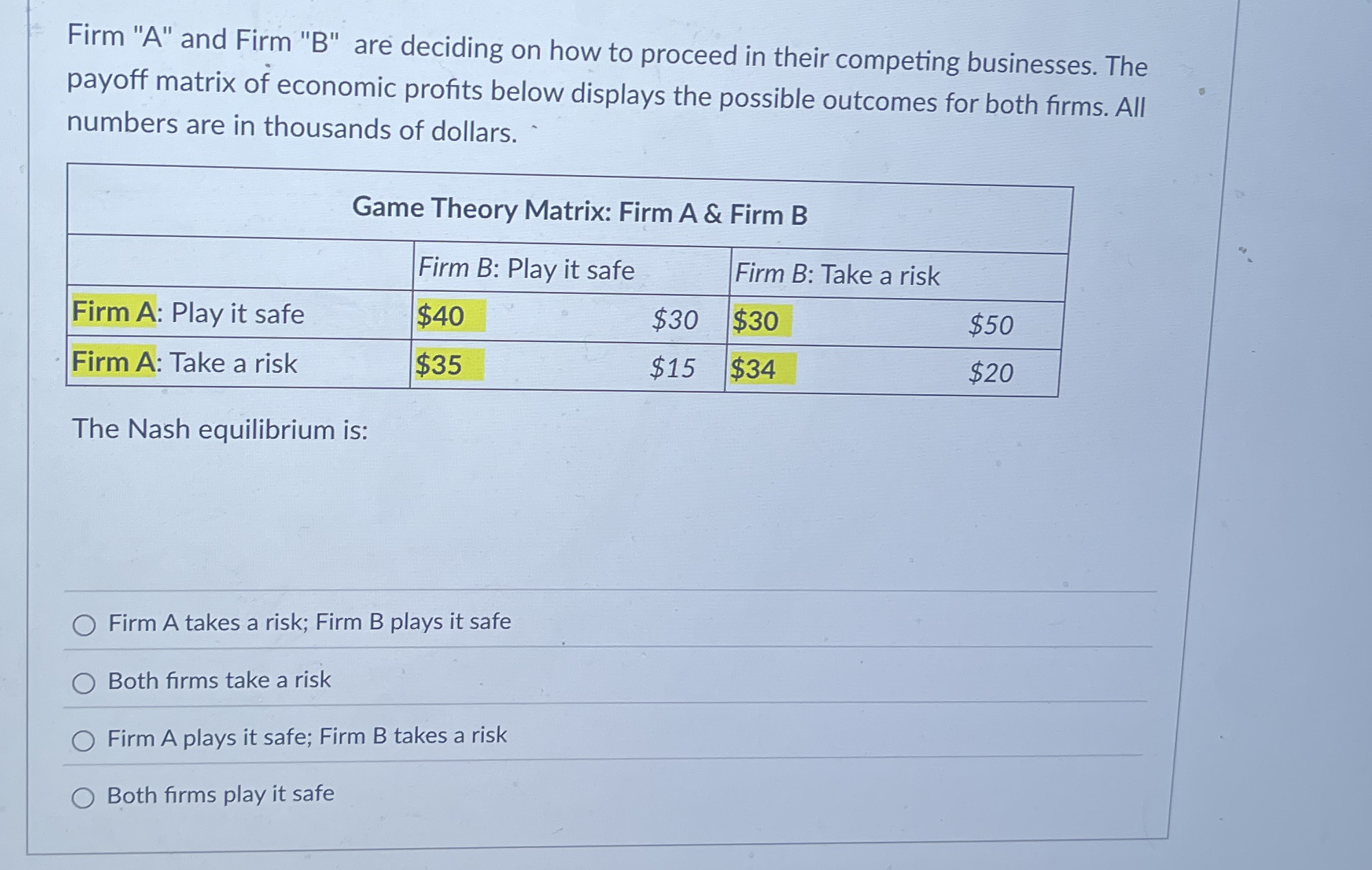 Solved Firm "A" ﻿and Firm "B" ﻿are deciding on how to | Chegg.com