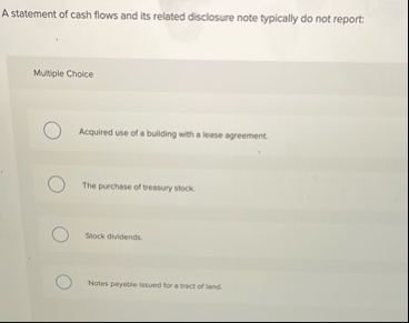 Solved A statement of cash flows and its related disclosure | Chegg.com