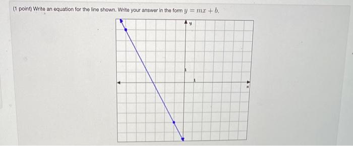 Solved (1 point) Write an equation for the line shown. Write | Chegg.com