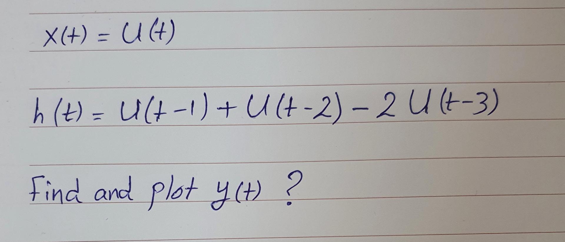 Solved x(t)=U(t)h(t)=U(t-1)+U(t-2)-2U(t-3)Find and plot | Chegg.com