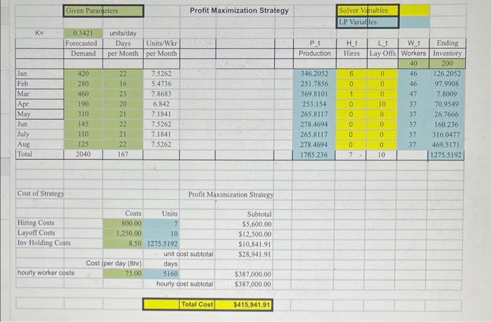 Solved 1. When backorder is not allowed, add an appropriate | Chegg.com