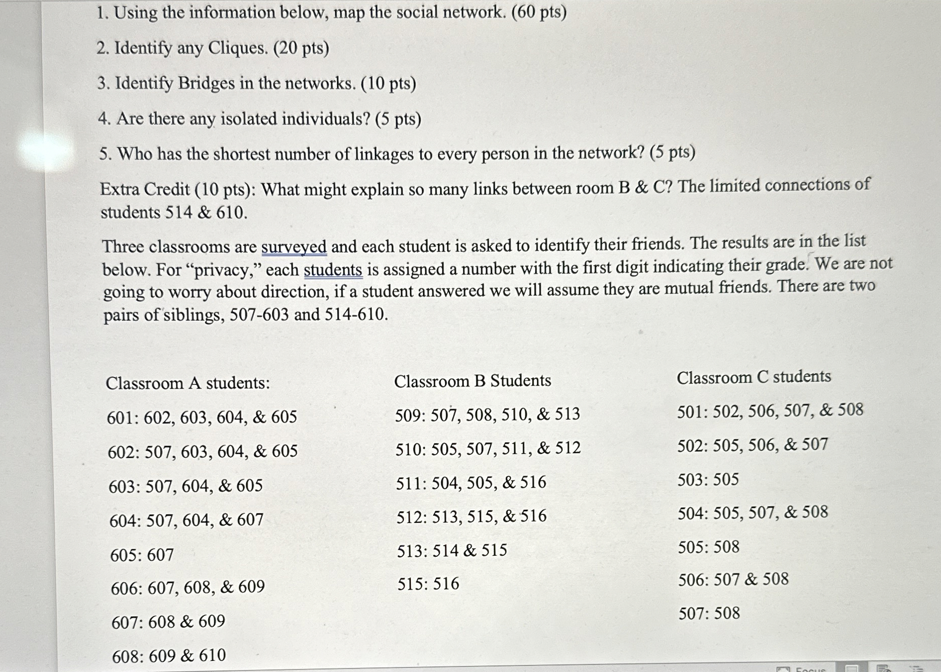 Solved Using the information below, map the social | Chegg.com