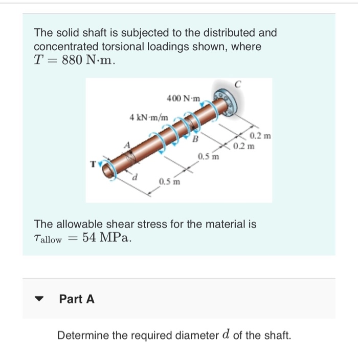 Solved The solid shaft is subjected to the distributed and | Chegg.com
