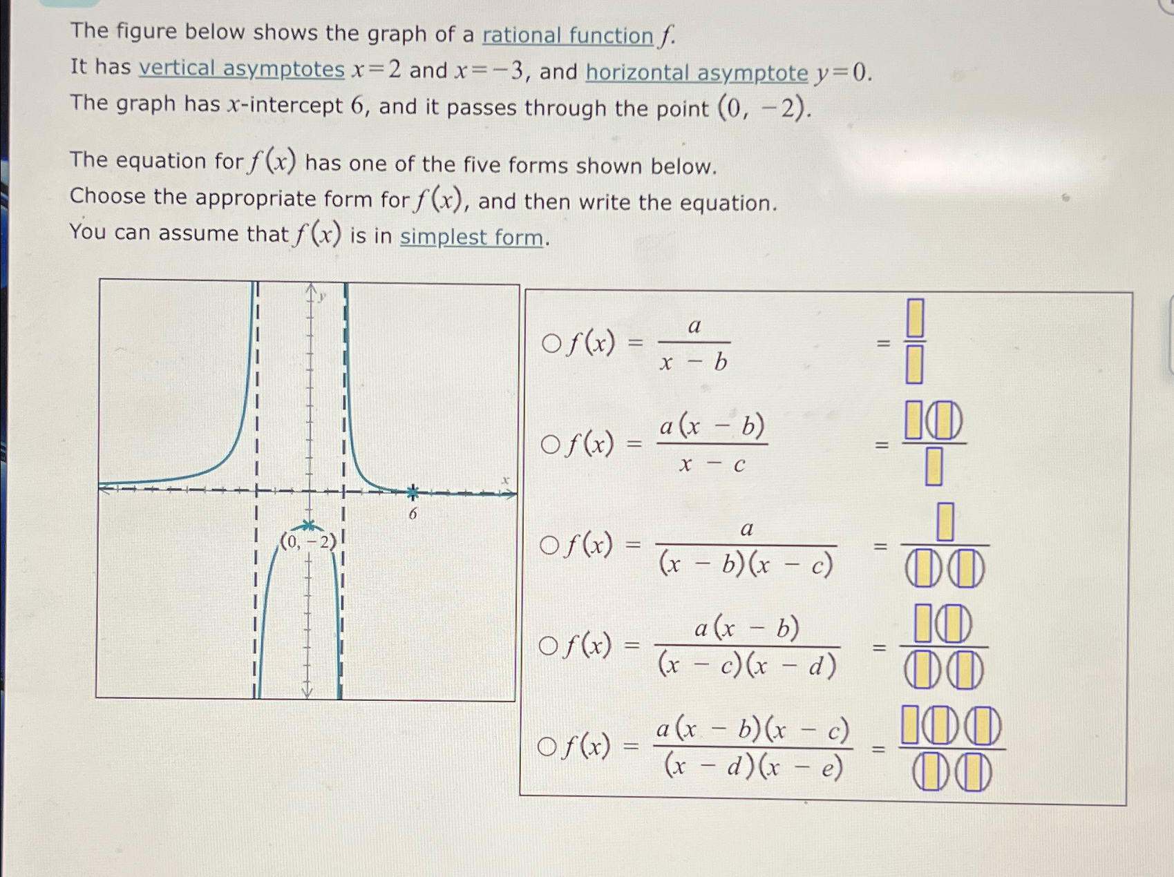 Solved The figure below shows the graph of a rational | Chegg.com