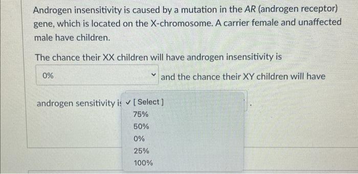 Solved Androgen insensitivity is caused by a mutation in the | Chegg.com