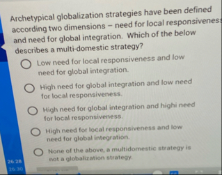 Solved Archetypical globalization strategies have been | Chegg.com
